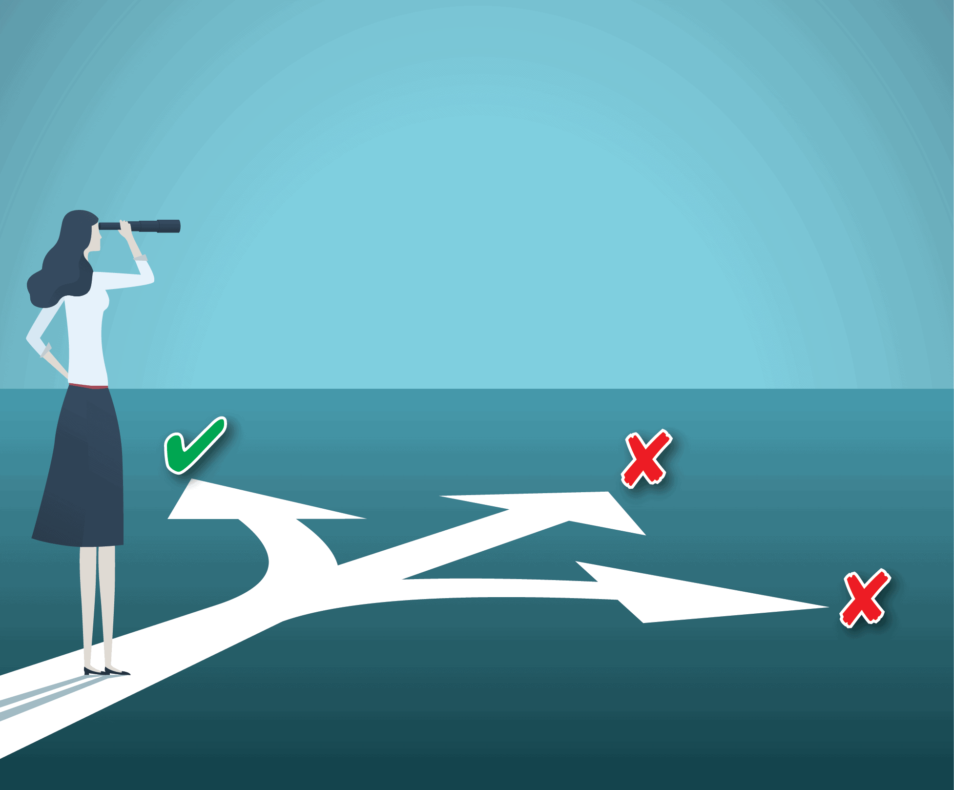 Career Pathing: Expert Guidance for Professional Growth | SmartWork ...